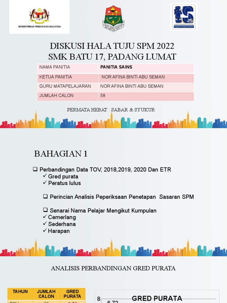 Template Diskusi Hala Tuju SPM 2022-Sains | PDF