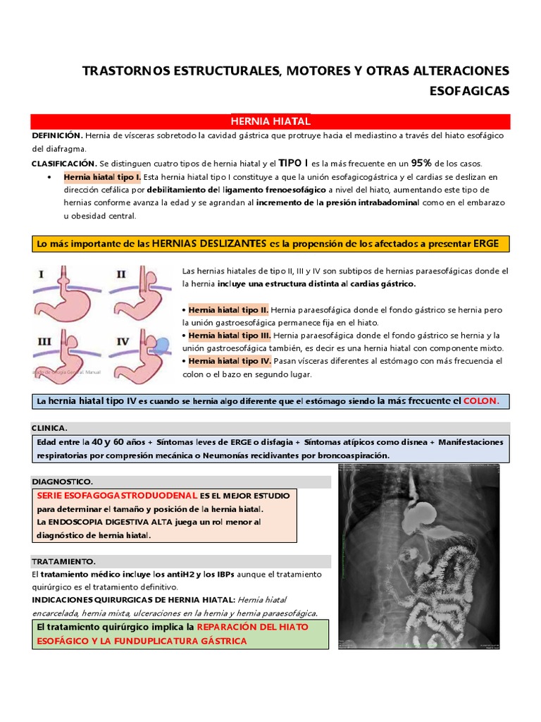 Trastornos Esofagicos Comunes | PDF | La enfermedad por reflujo ...