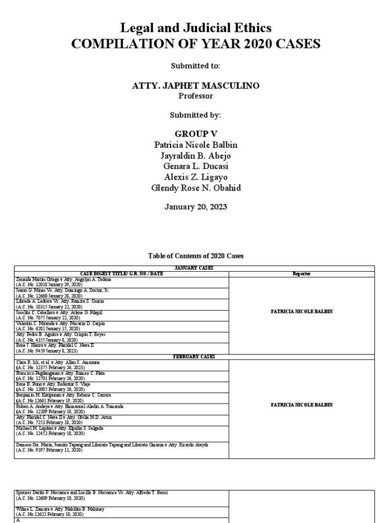 Group 5 - 2020 Cases - Legal and Judicial Ethics | PDF | Complaint | Lawyer