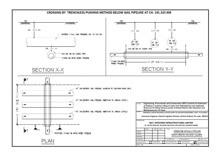 GAIL Crossing-Model | PDF