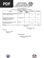 Q1 Esp Worksheet For LMS | PDF