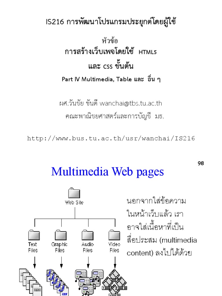 IS216 Part4 For Screen | PDF