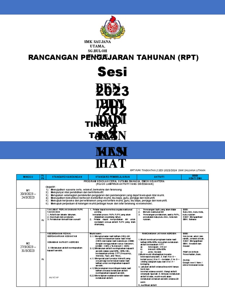 RPT PJPK T2 2023 | PDF