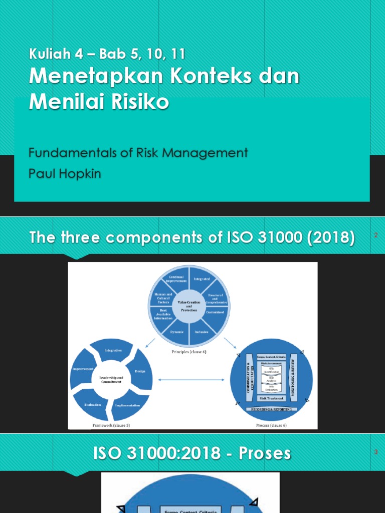 Riskman Hopkin Kuliah 04 Mhs Pdf