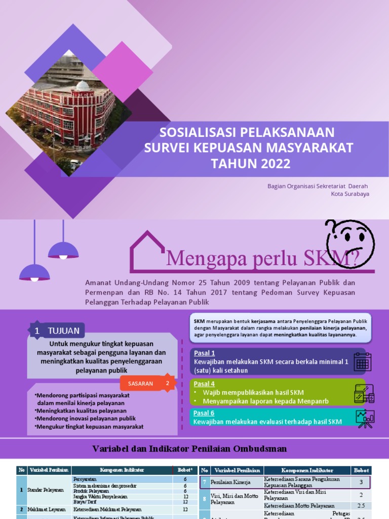 Paparan SKM | PDF