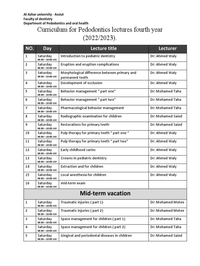 Pedodontics Curriculum 2022/2023 | PDF | Dentistry | Tooth