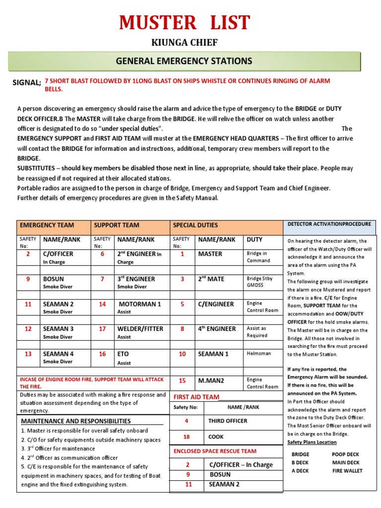 Ship Emergency Response Procedures | PDF | Watercraft | Shipping