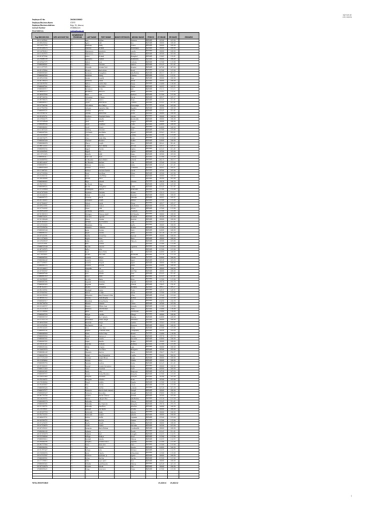 Contributions Pag-IBIG 2023 détaillées | PDF