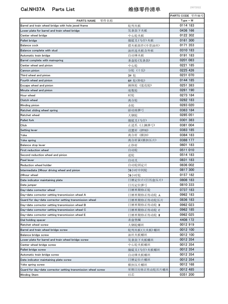 NH37 Part List | PDF | Tools | Mechanical Engineering