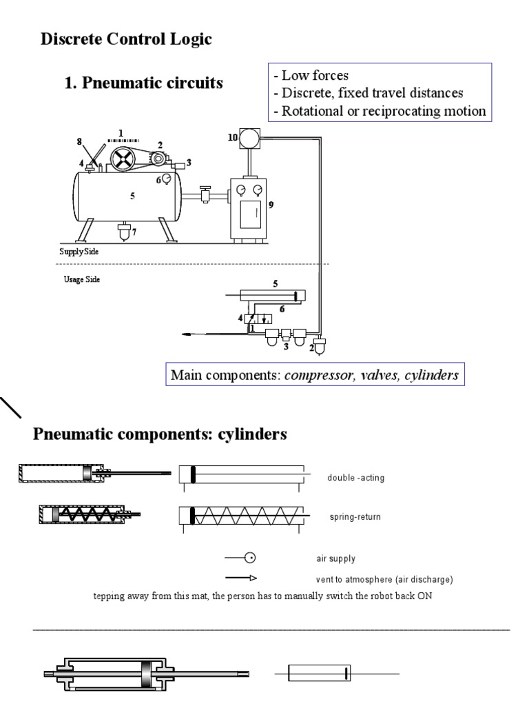 4 PLC | PDF | Programmable Logic Controller | Pneumatics