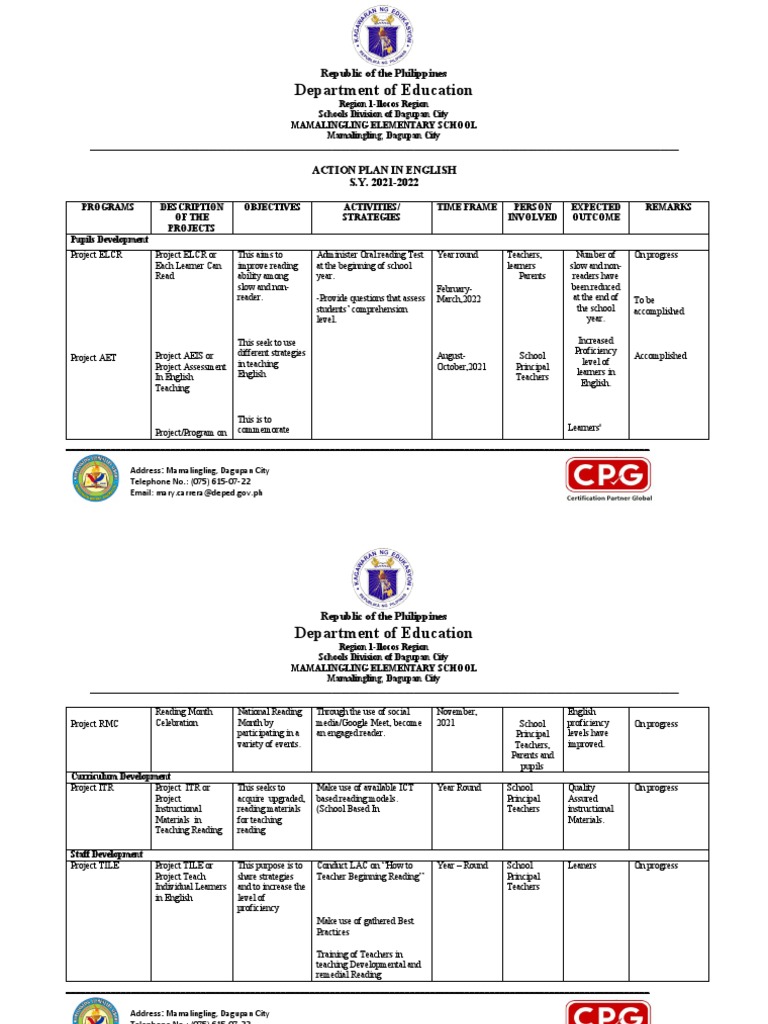 Action Plan in English S.Y. 2021 2022 | PDF | Teachers | Reading Comprehension