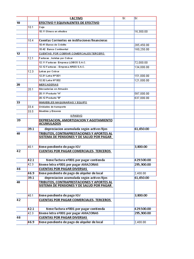 Rayado Libro Inventario | PDF | Dinero | Industrias de servicio