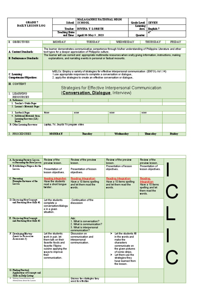 Strategies For Effective Interpersonal Communication (Conversation, Dialogue, Interview) | PDF ...
