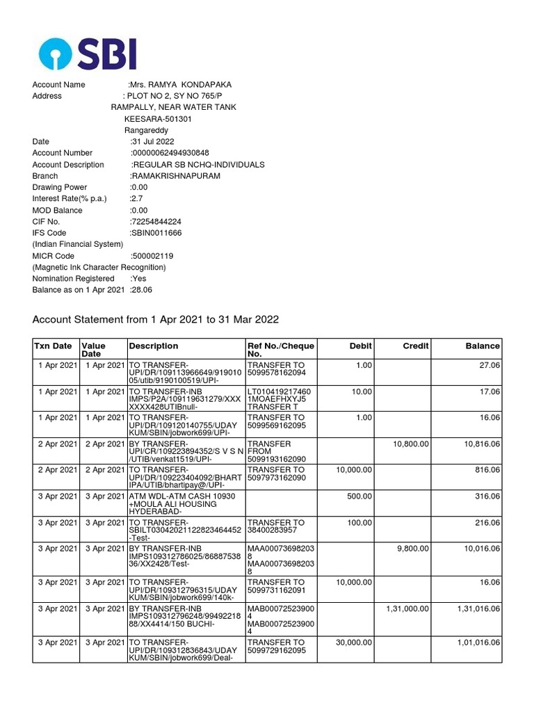 Account Statement From 1 Apr 2021 To 31 Mar 2022: TXN Date Value Date Description Ref No./Cheque ...