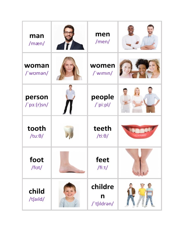 Irregular Plural Nouns - With Images | PDF