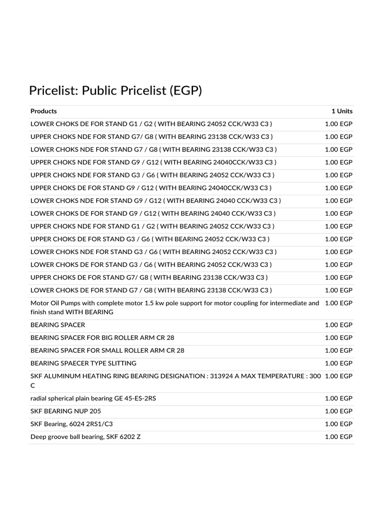 Pricelist | PDF