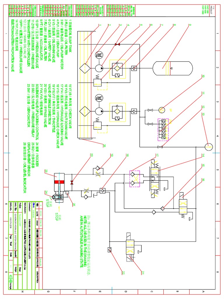 Governor | PDF | Vehicle Technology | Machines