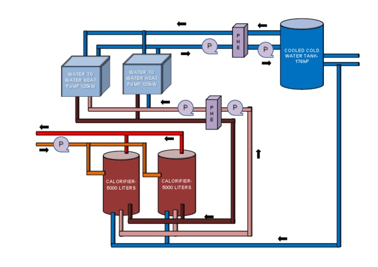 Hot Water 01 | PDF