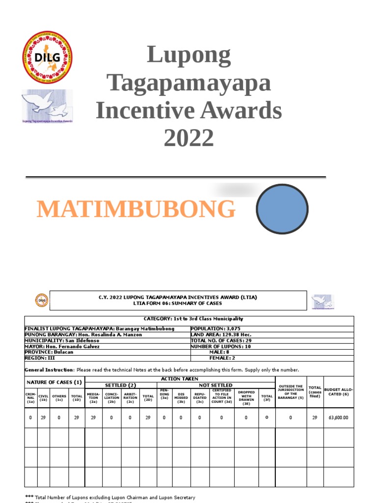 Matimbubong LTIA | PDF