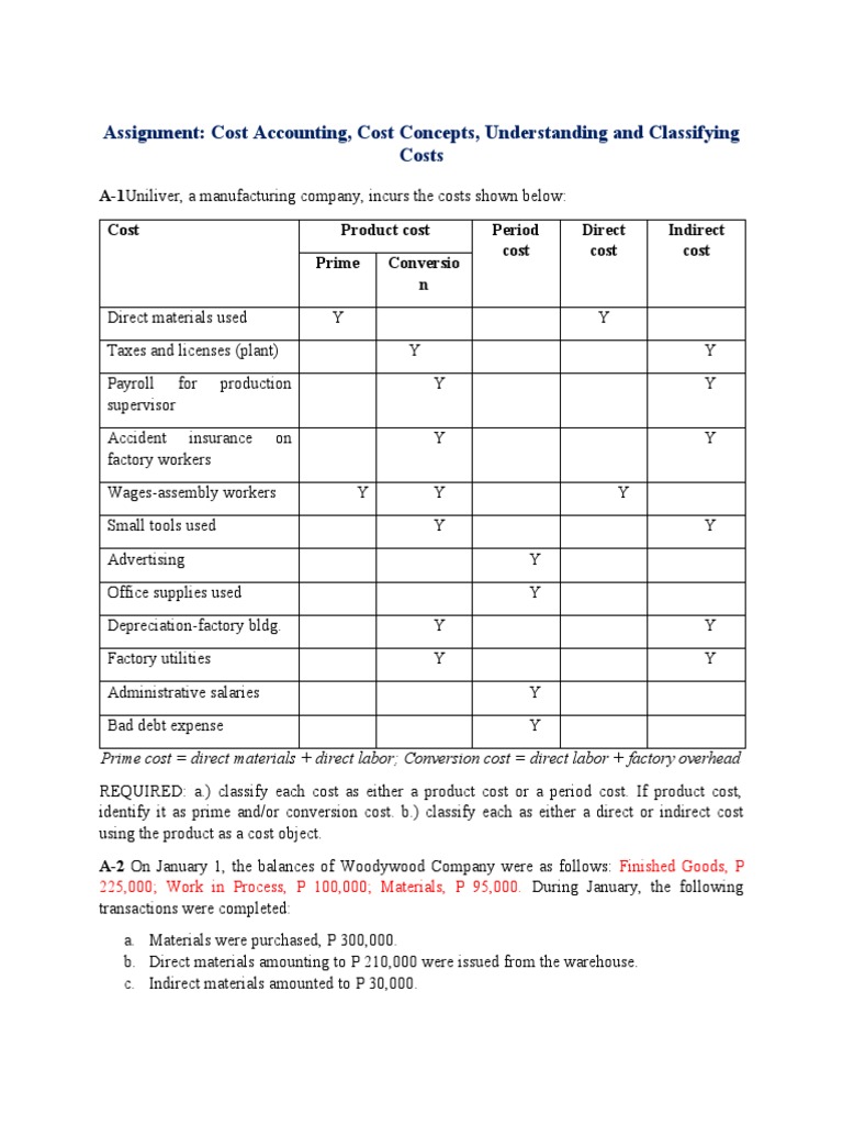 1.2.1 Assignments - Cost Concepts and Classifications (Answers and Solutions) | PDF