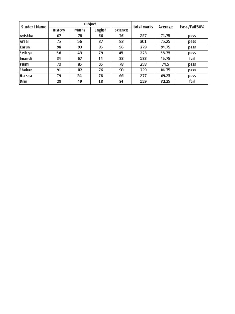 excel-document-pdf