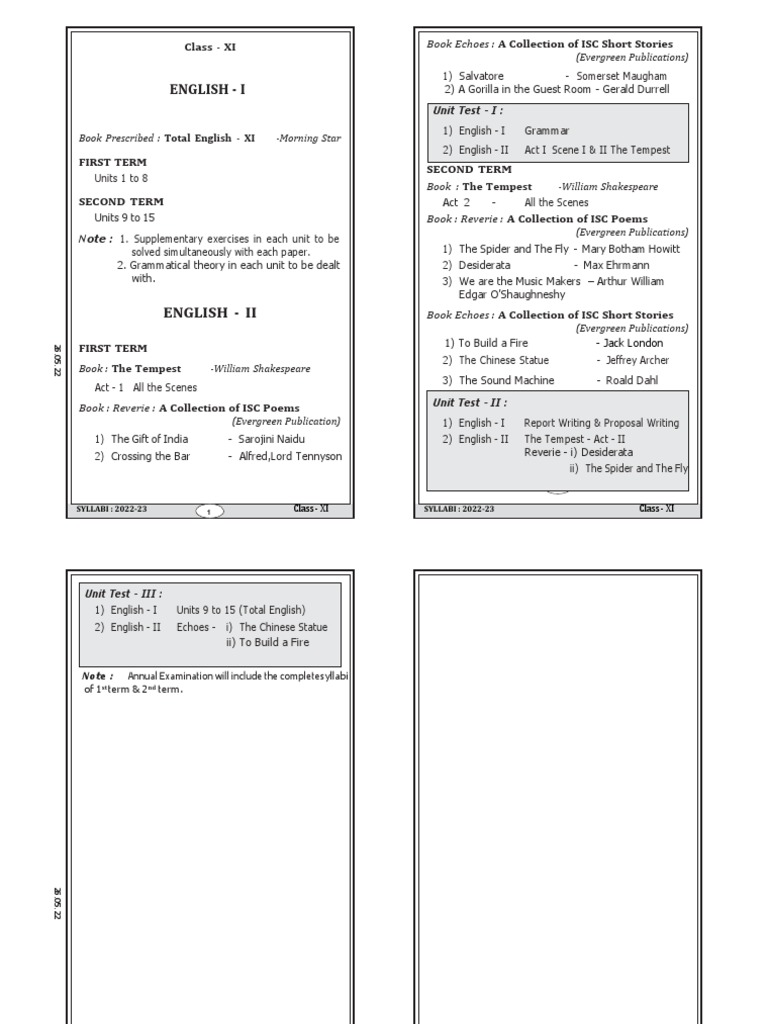 Class Xi Syllabus | PDF