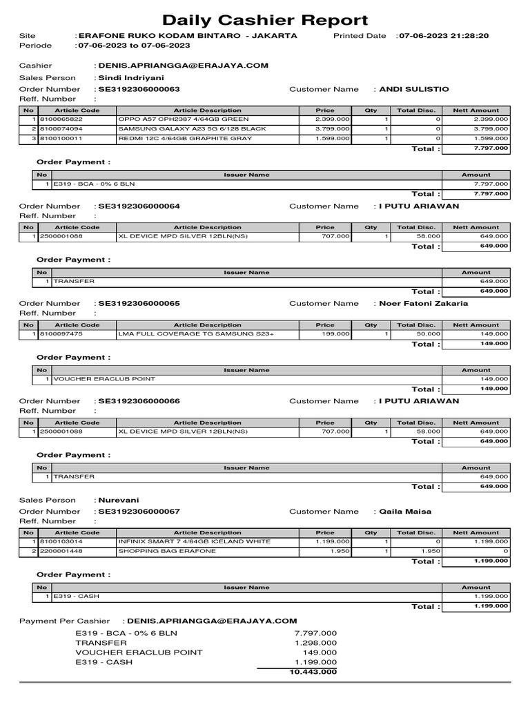 Daily Cashier Report | PDF | Best Buy | Android (Operating System)