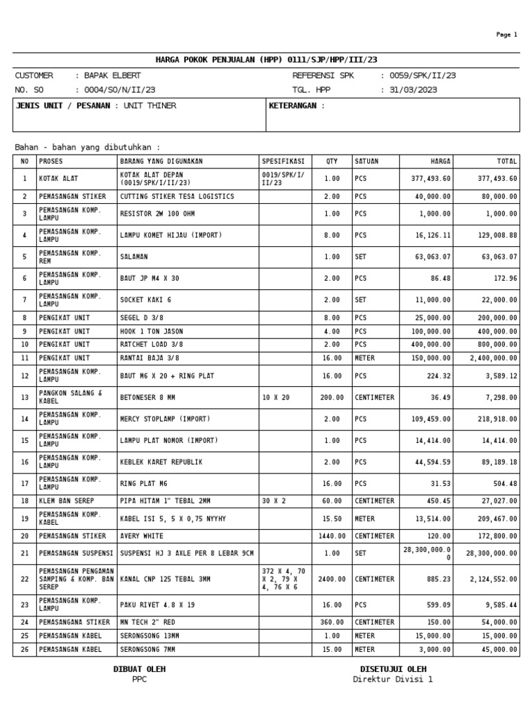 Contoh Dokumen HPP | PDF
