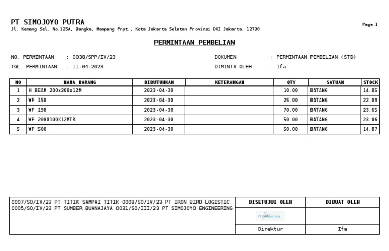 Contoh Dolumen Permintaan Pembelian (SPP) | PDF