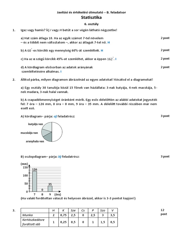 Matematika6 5 Statisztika BM | PDF