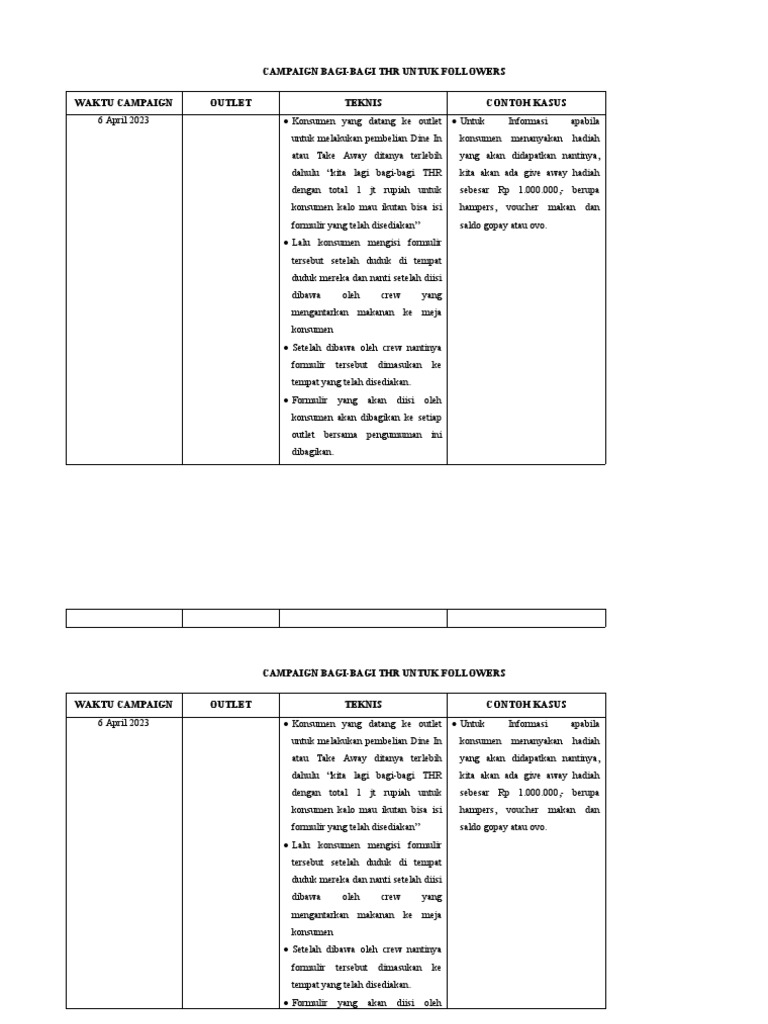Campaign Bagi-Bagi THR | PDF