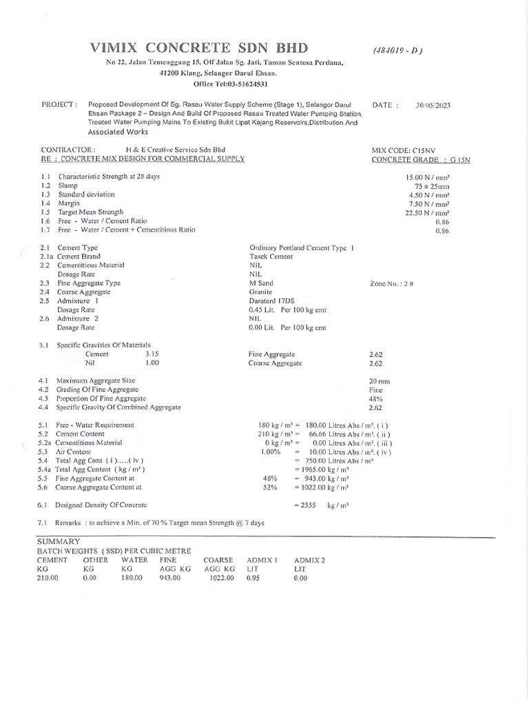 Vimix Concrete Design Mix | PDF
