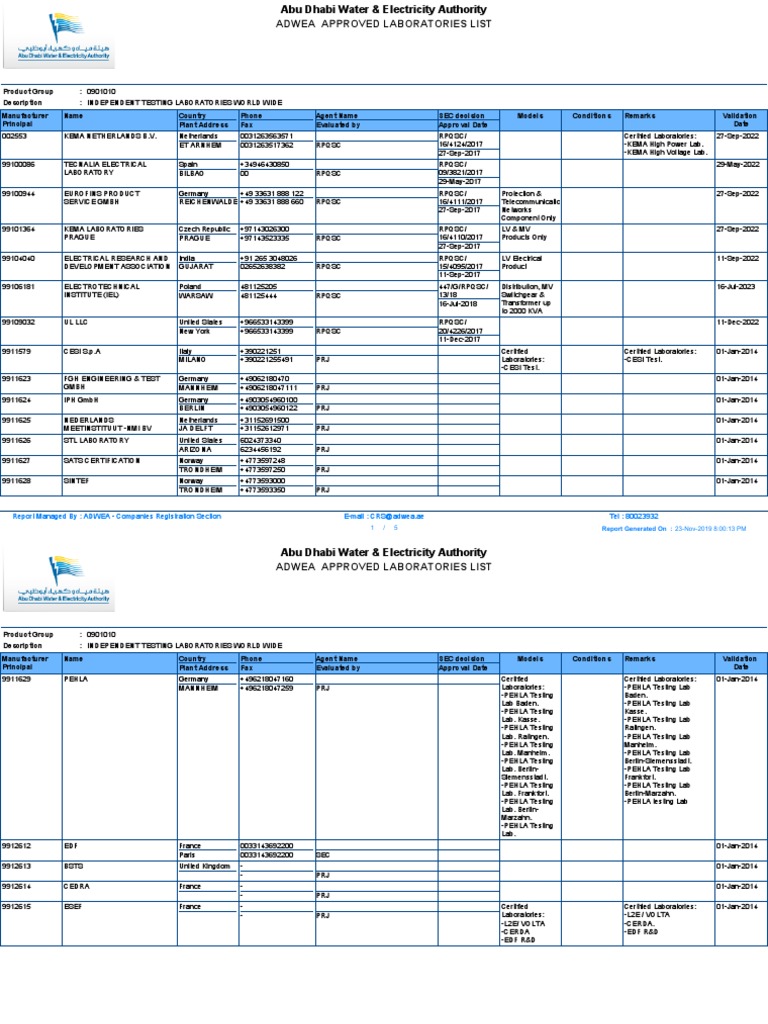 Adwea Approved Laboratories List | PDF | Electrical Engineering ...