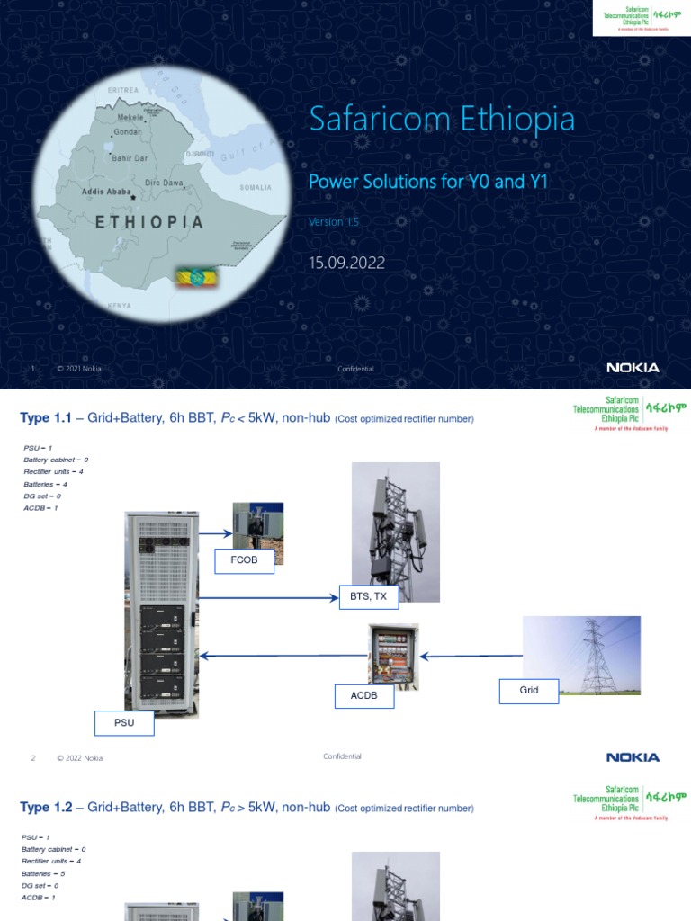 Nokia Power Solutions v5 | PDF | Energy Technology | Electromagnetism