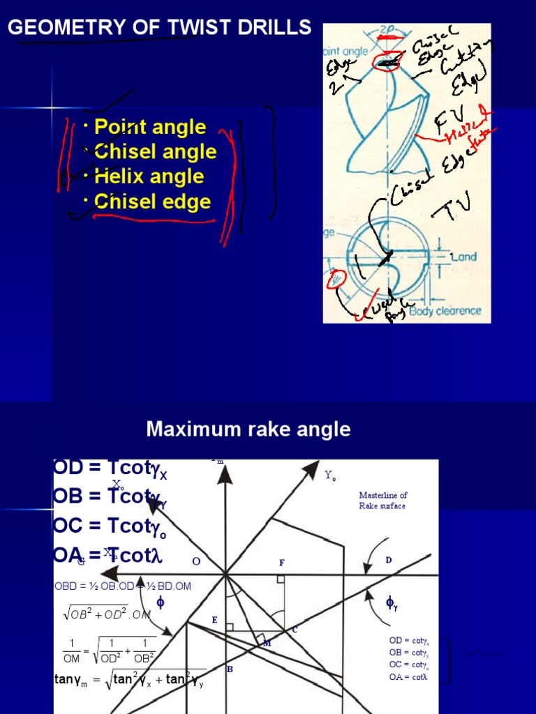Chisel Geometry and Angles Explained | PDF | Grinding (Abrasive Cutting ...