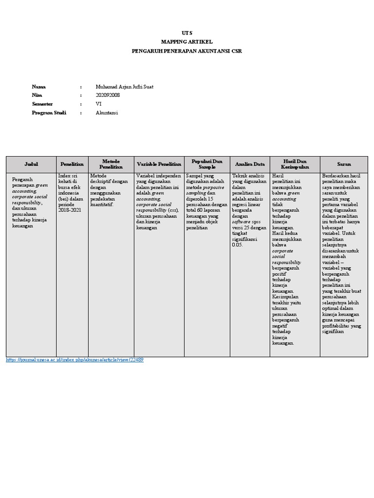 MAPPING ARTIKEL | PDF