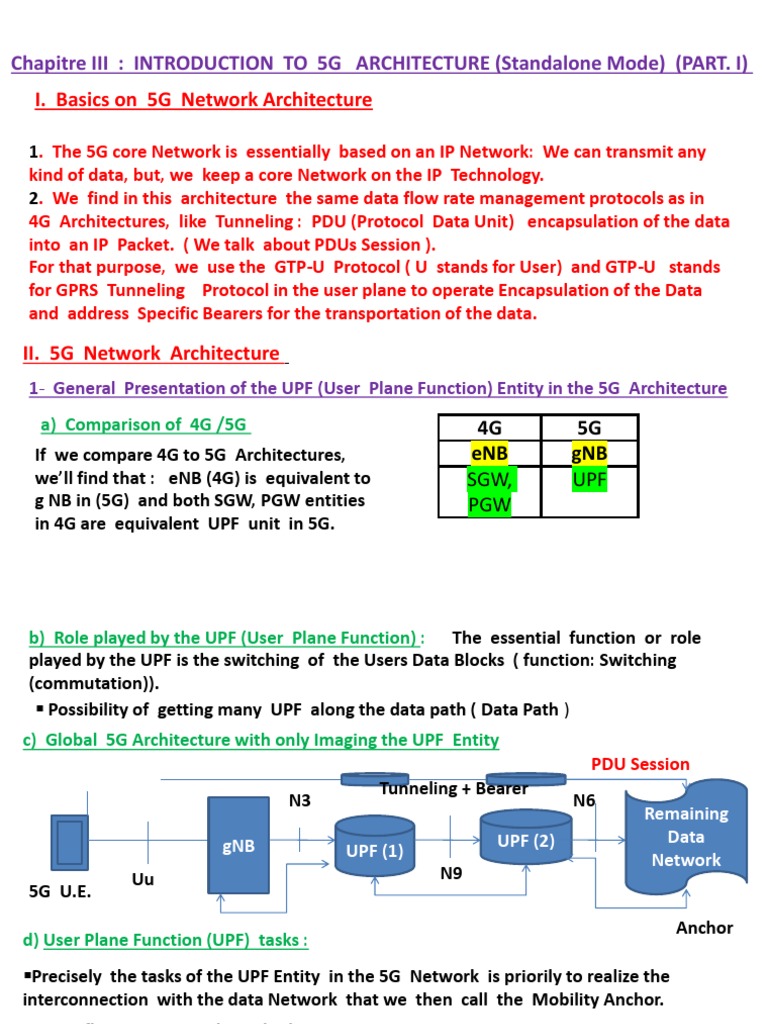 Cours 5g r2m m2 (Part1) | PDF | Computer Science | Computer Networking