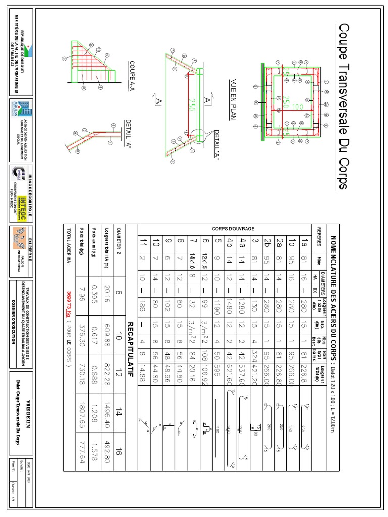 Dalot Structure Plan 2-2 | PDF
