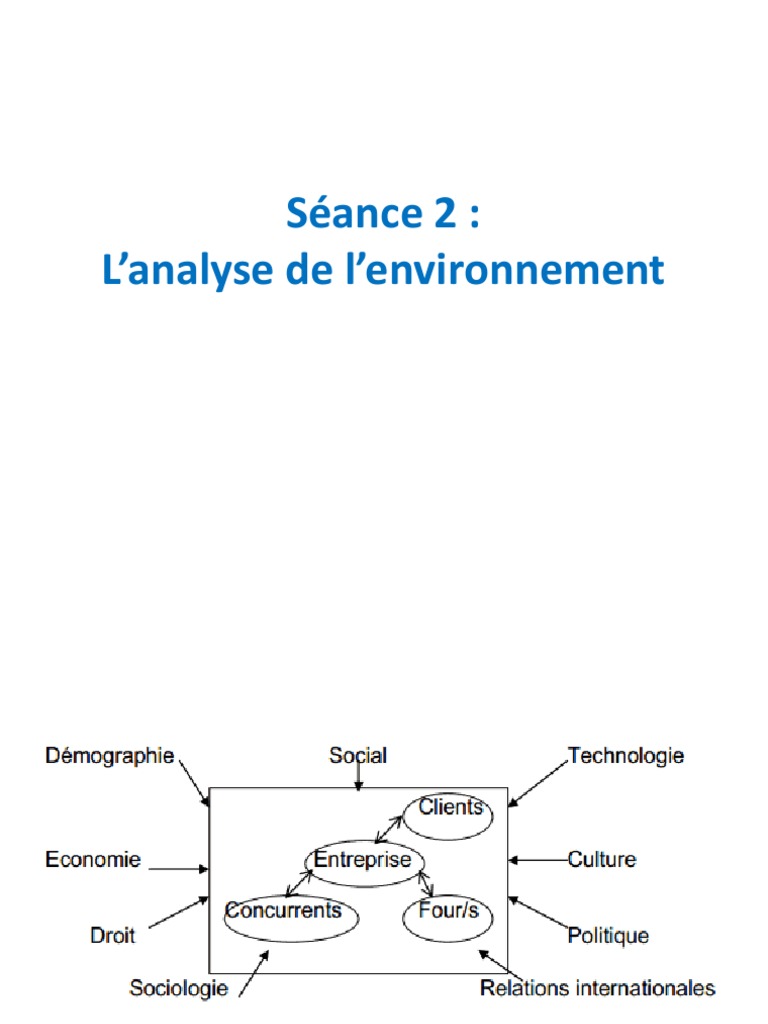 Cours Entrepreneuriat Et Innovation | PDF
