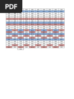 The Strat Candlestick Cheat Sheet | PDF