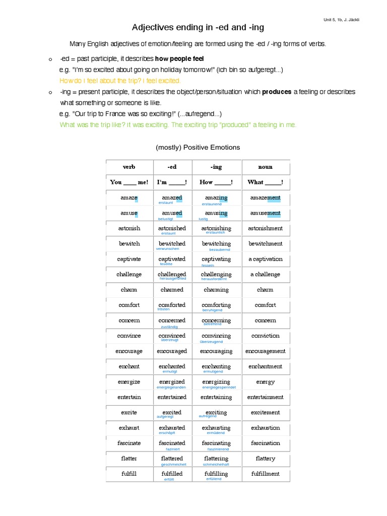 Adjectives - Ed and - Ing Superduperlonglist | PDF | Adjective | Verb