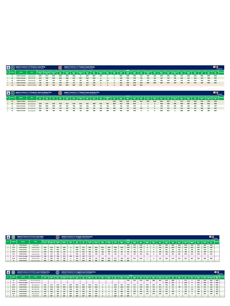 Jadwal Commuter Line Wilayah 8 Surabaya | PDF