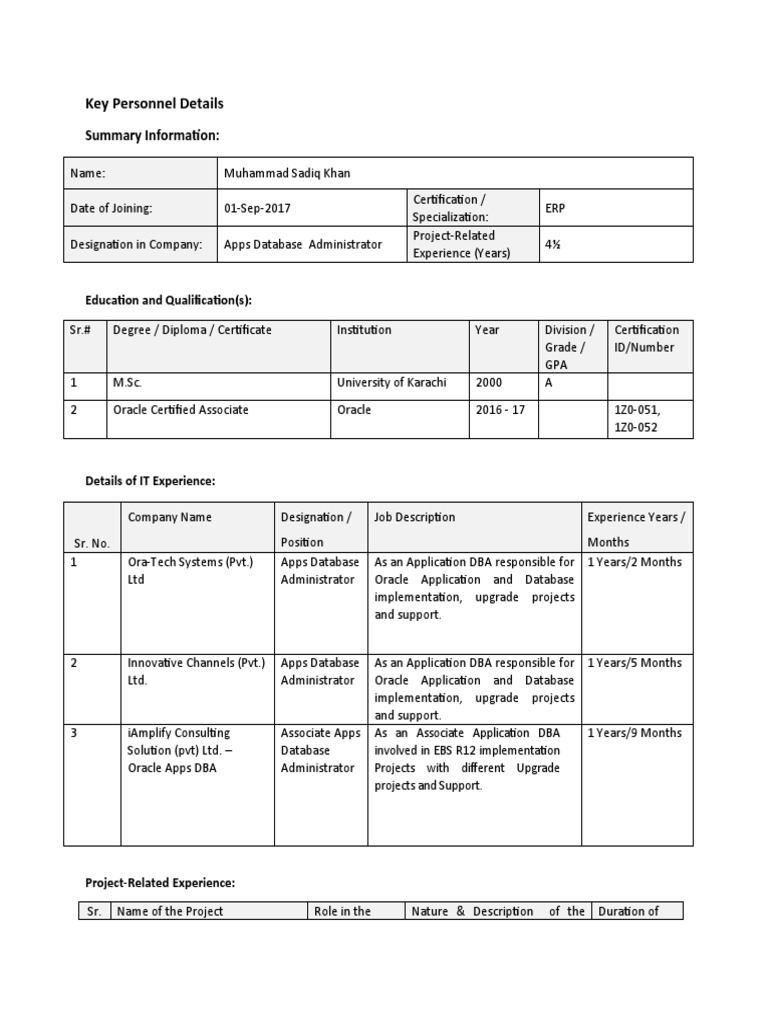 Muhammad Sadiq Khan | PDF