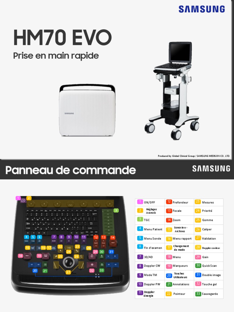 HM70 EVO Quick Manual - VF 1 | PDF