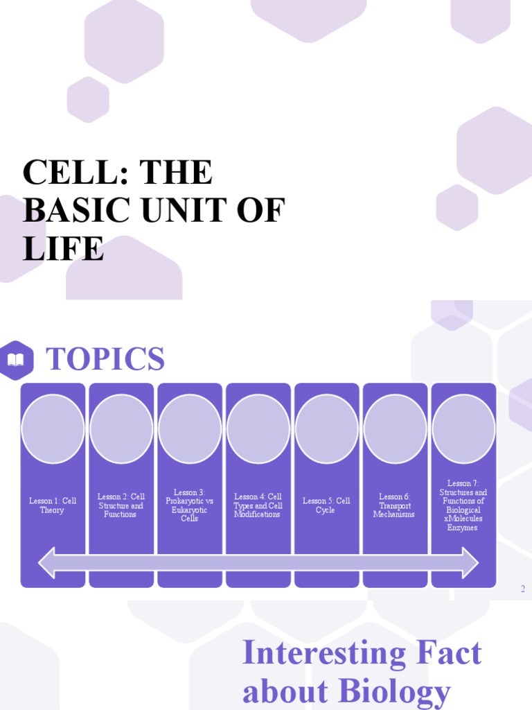 Cell Theory | PDF | Cell (Biology) | Endoplasmic Reticulum