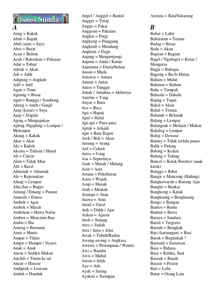 Kamus Bahasa Sunda Indonesia | PDF