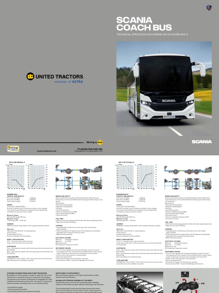 Leaflets K360 K410 FA 01-240220 | PDF | Steering | Automatic Transmission