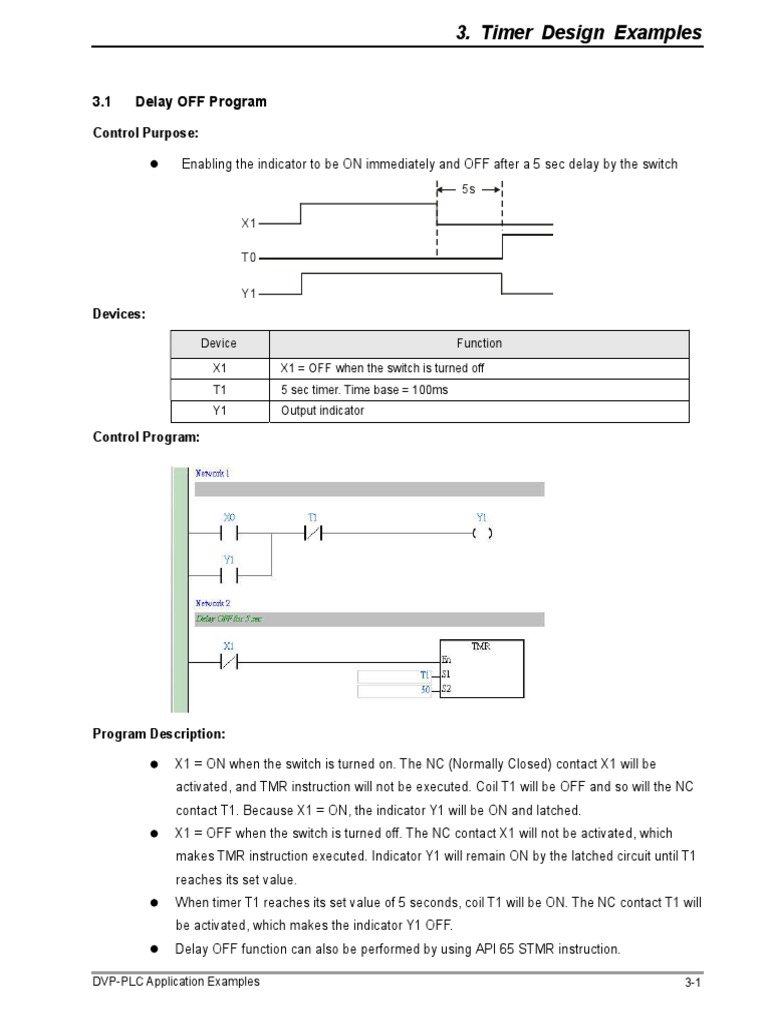 PLC Exercises Using Ladder Diagram | PDF | Timer | Switch