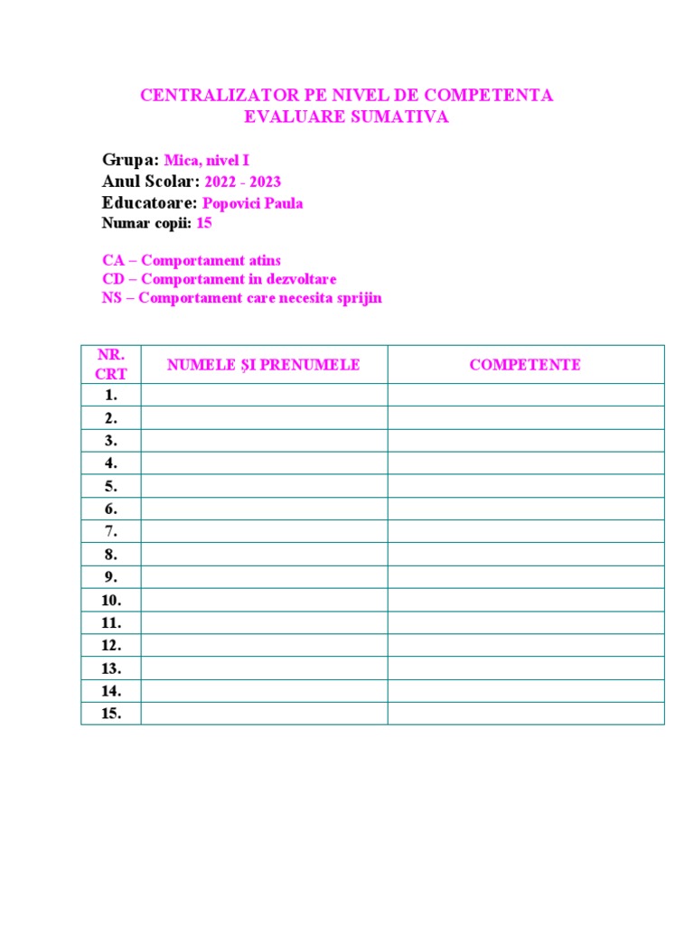 CENTRALIZATOR Evaluare Sumativa | PDF