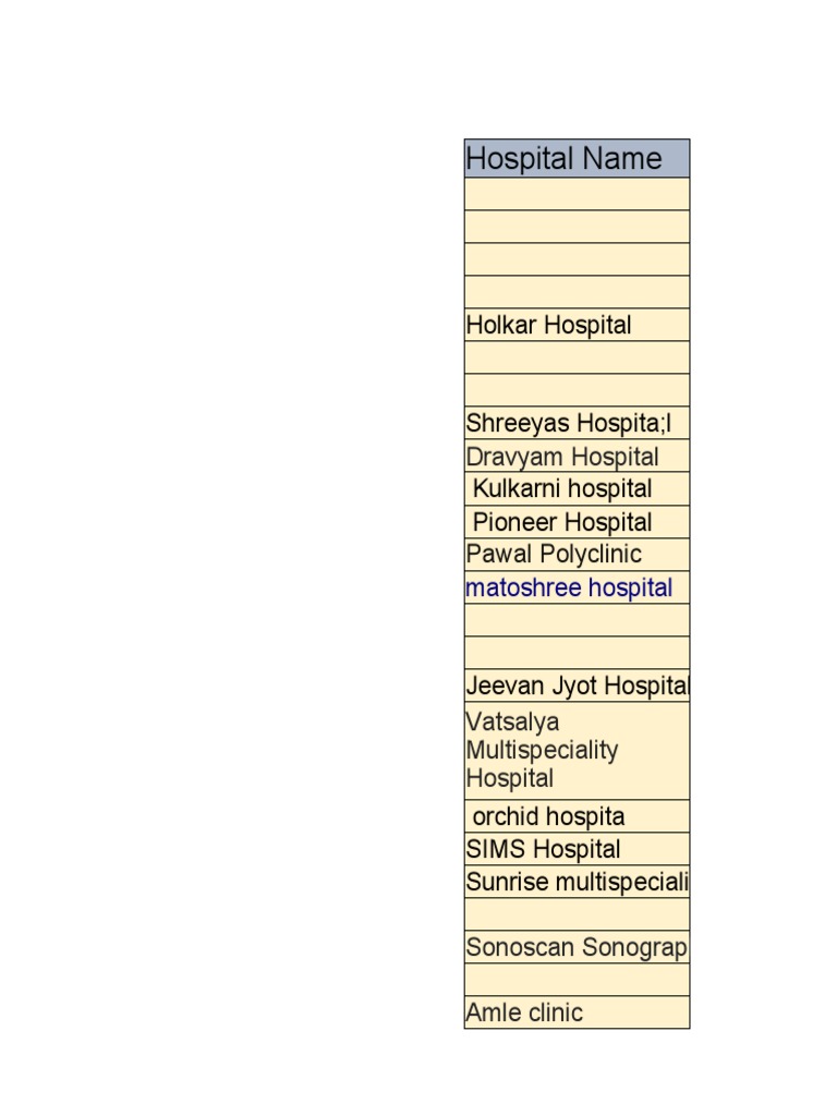 Email & Hospital Name | PDF | Hospital | Clinic